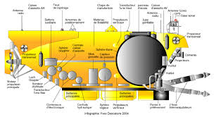 How HOVs Work? – The Transport Journal